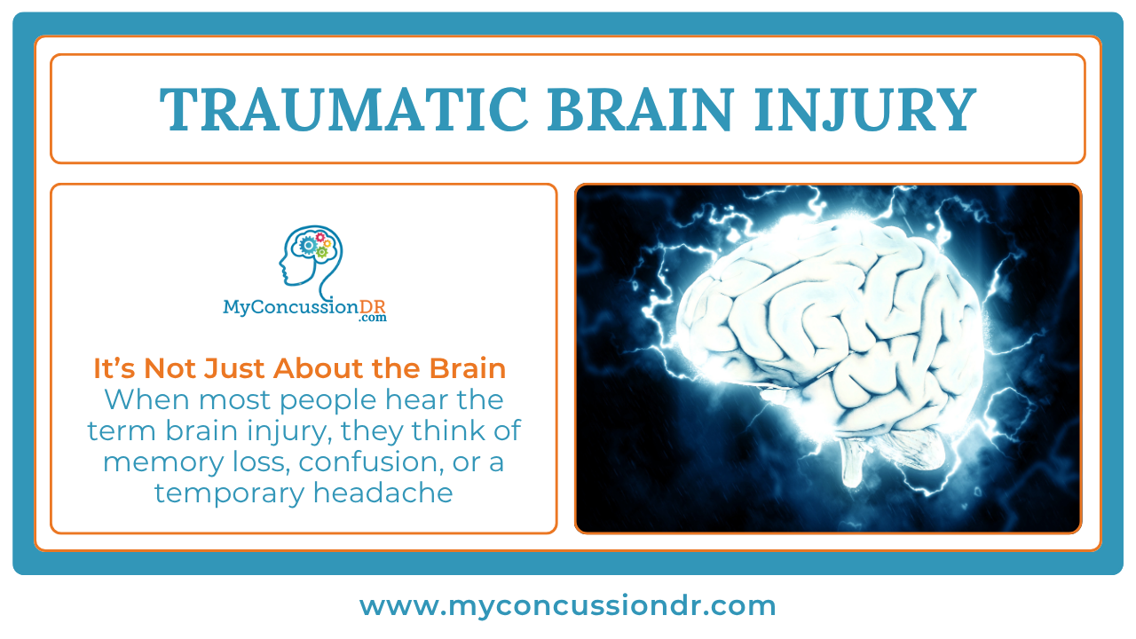 Traumatic Brain Injury: Why Traumatic Brain Injury Symptoms Affect the ...